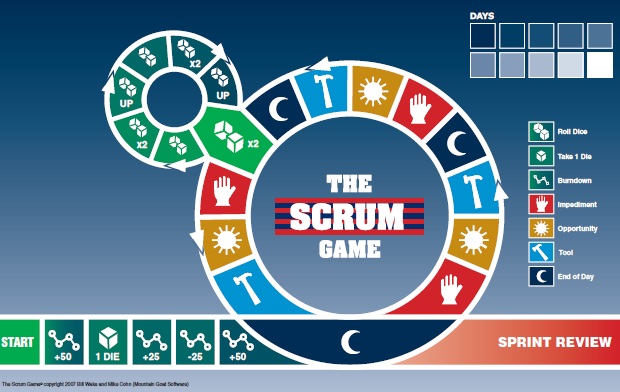 4 Gamified Solutions for Agile Scrum Training – Gamification Co